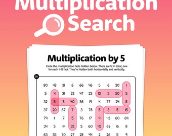 Printable Multiplication Table 1 - 12 - Etsy