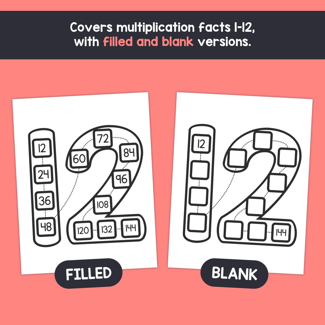 Multiplication Facts Posters / 1-12 Multiplication Facts - Etsy