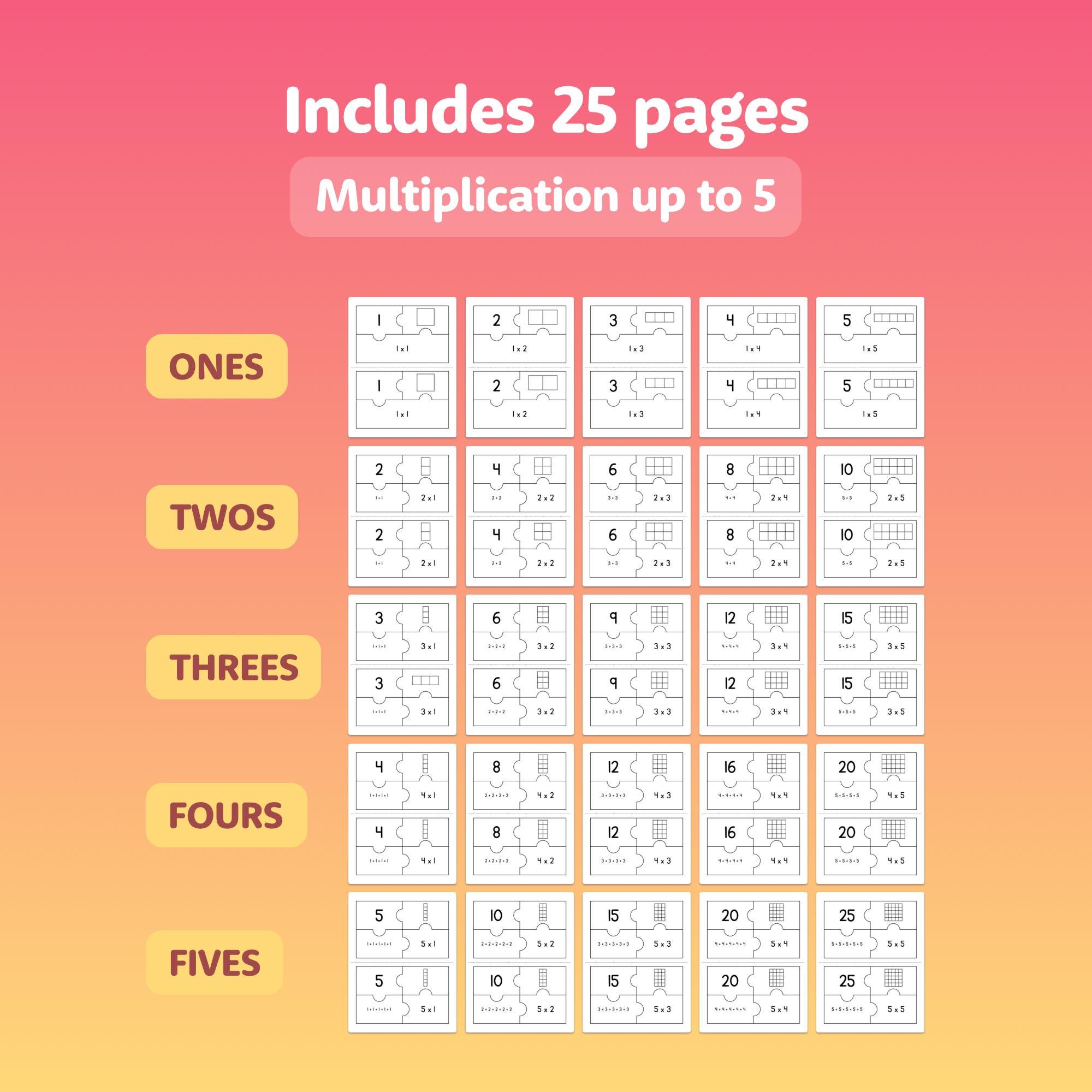 1-5 Multiplication Fact Fluency Puzzles | Repeated Addition Center ...
