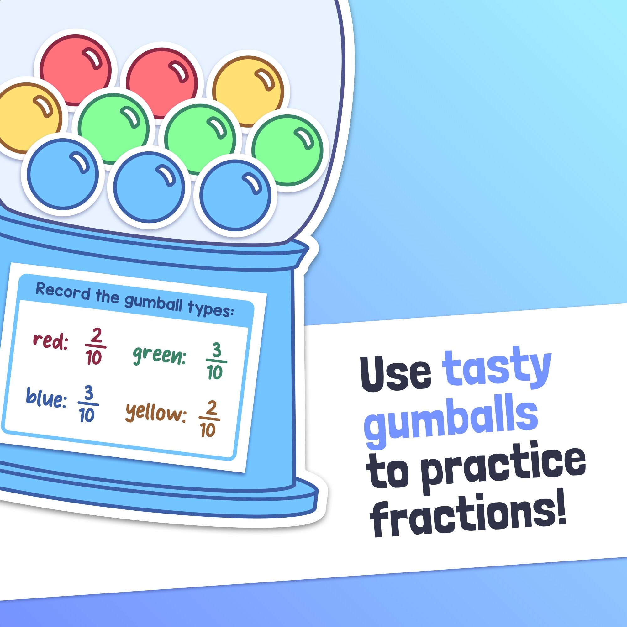 Gumball Fractions Activity | Fractions Craft — 2nd & 3rd Grade Math ...