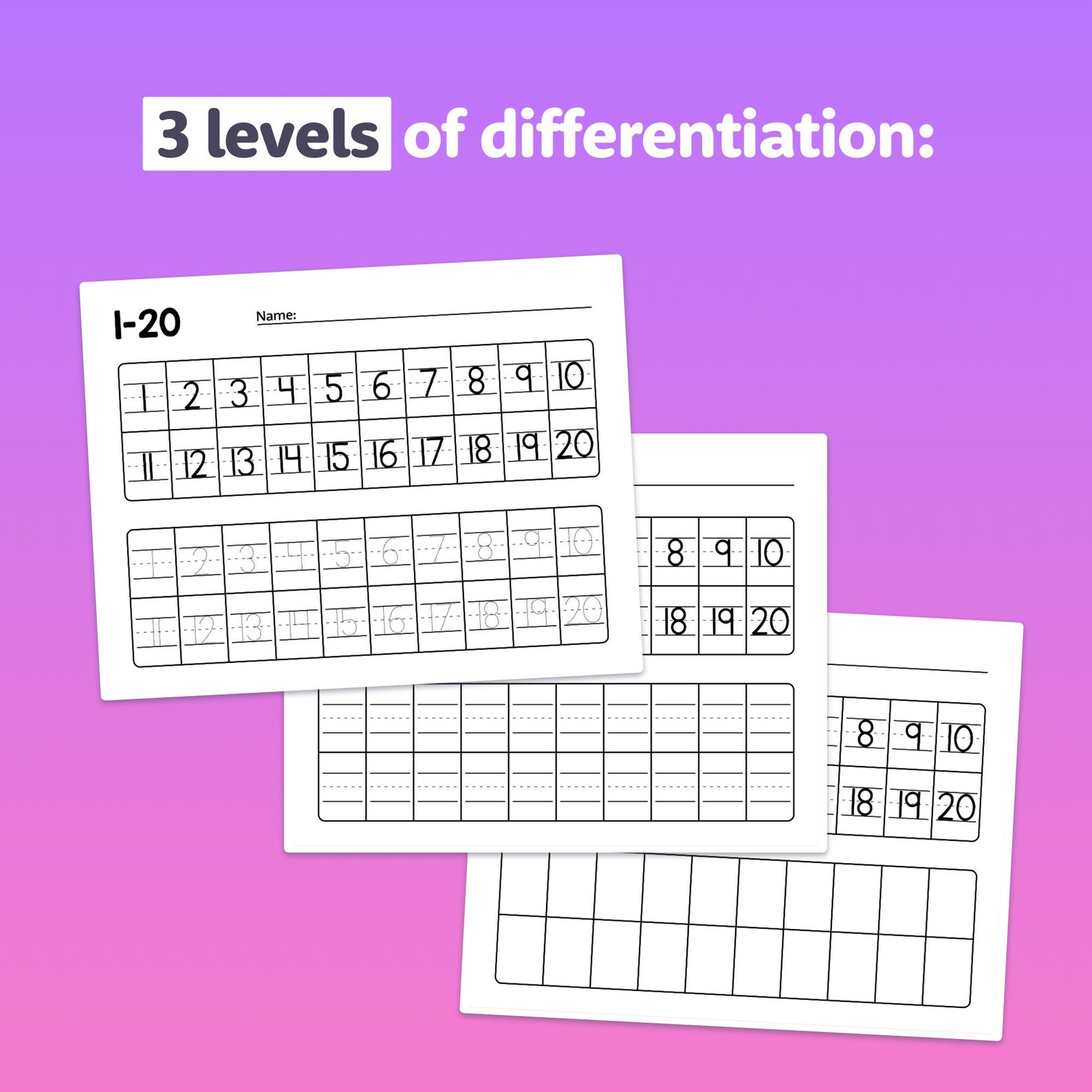 Writing Numbers to 100 Worksheets | Kindergarten & 1st Grade Number ...