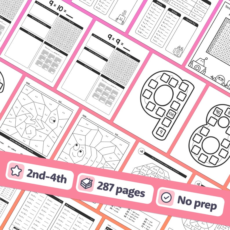 Multiplication Bundle | 2nd, 3rd, 4th Grade Multiplication Worksheets ...