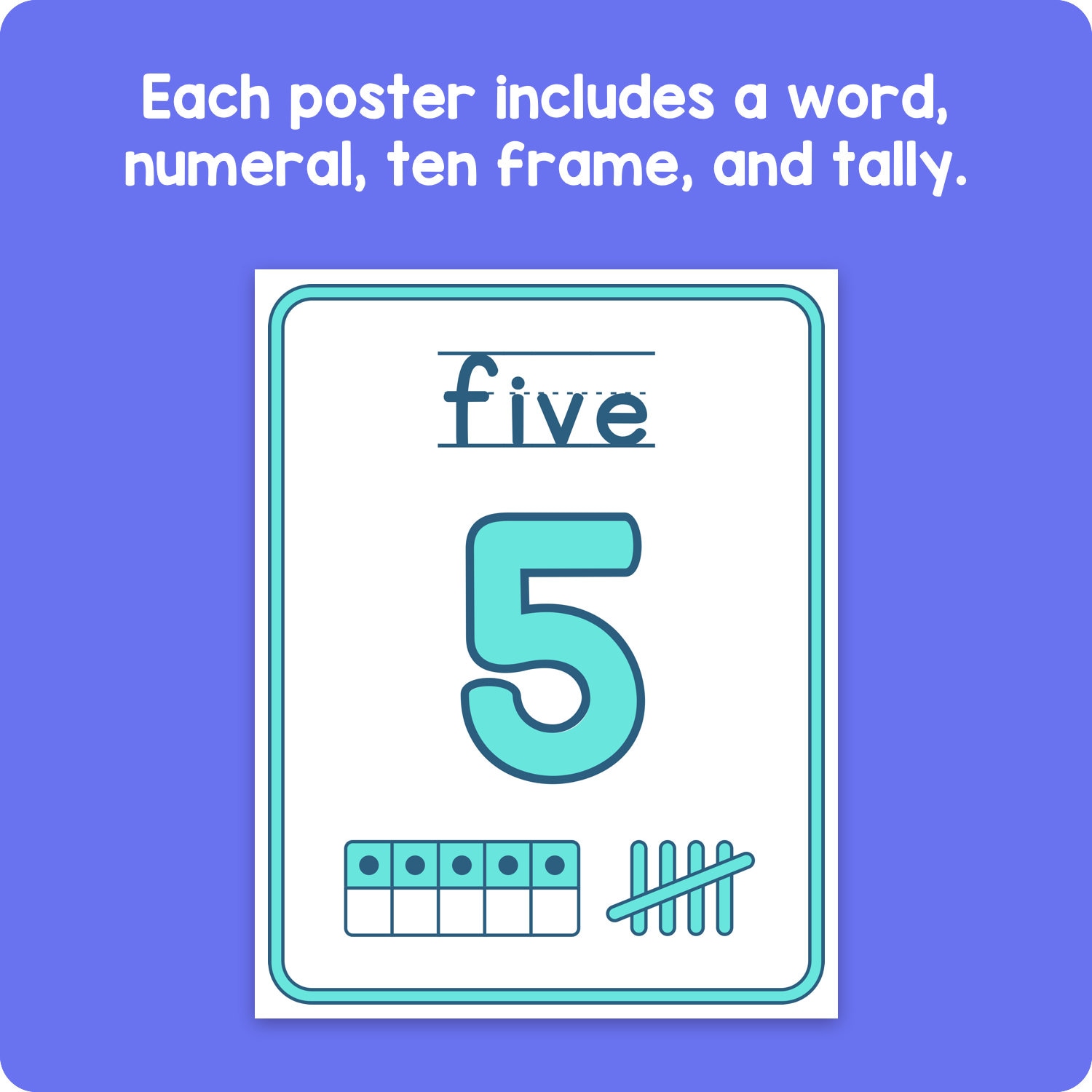 Number Posters – Pre-k, Kindergarten, 1st Grade / Math Classroom Decor ...