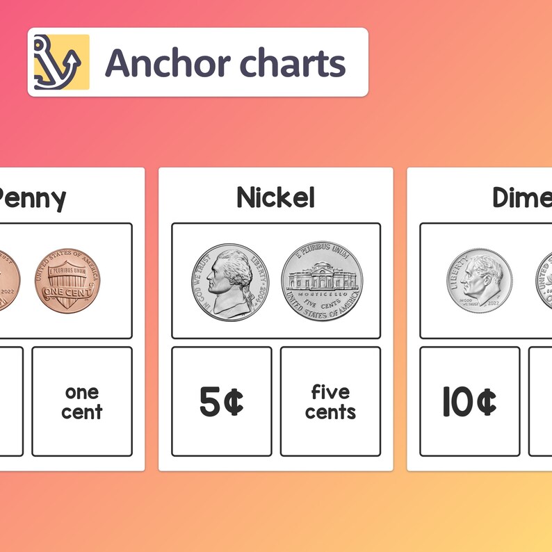 No Prep Money Math Unit | Kindergarten, 1st, 2nd Grade US Coin ...