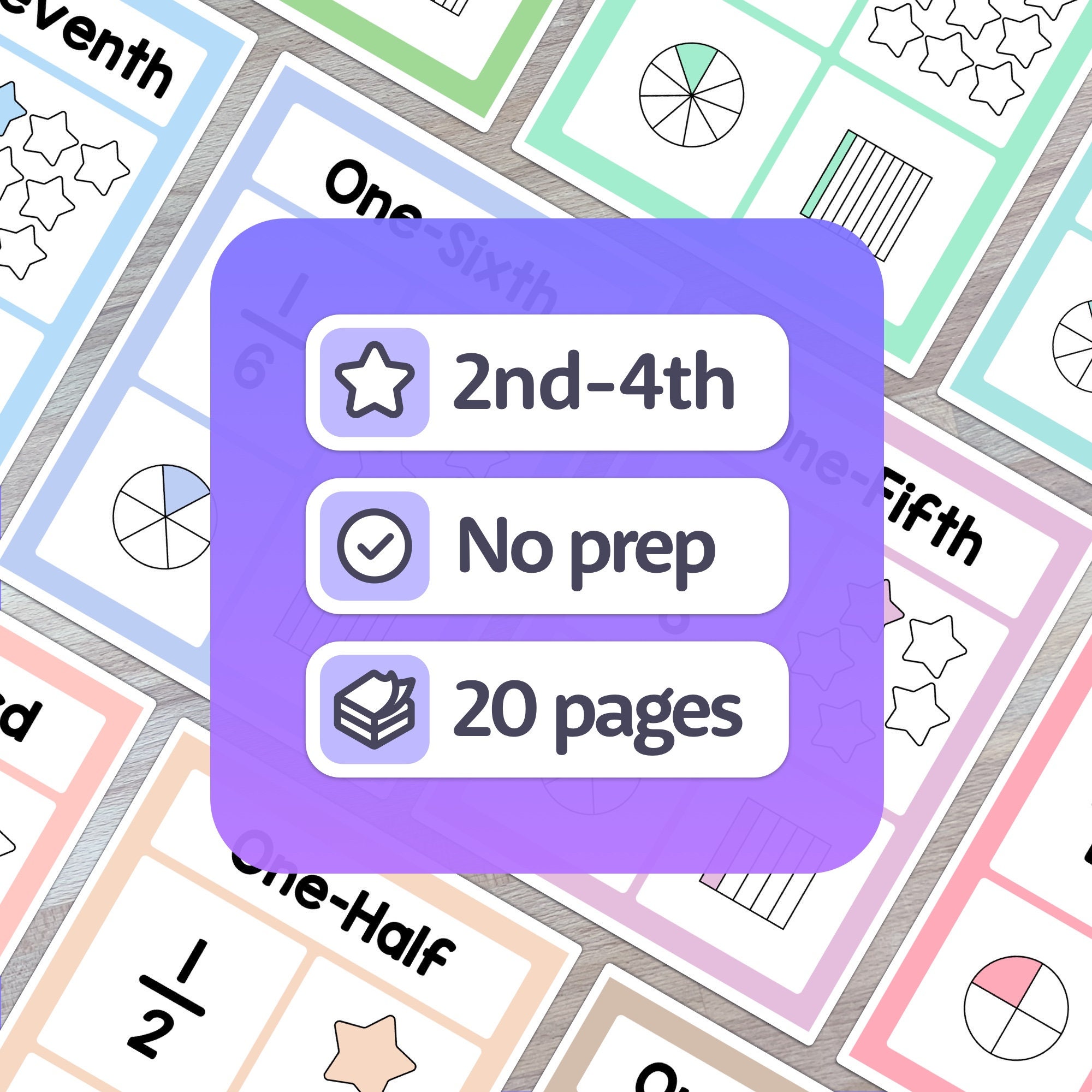 No Prep Fraction Anchor Charts | Common Core Fraction Posters — 2nd ...