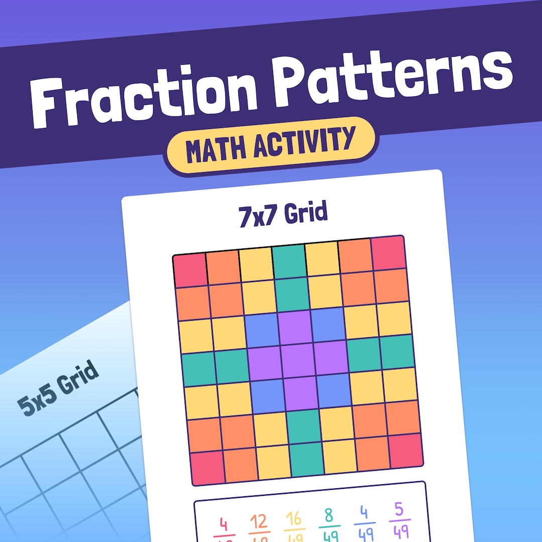 Fraction Patterns | 2nd, 3rd, 4th Grade Coloring Fractions Activity ...