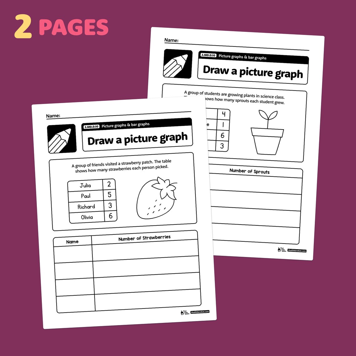 Picture Graphs & Bar Graphs Worksheets | 2nd Grade Graphing and ...
