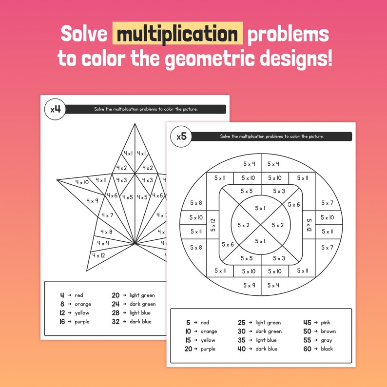 Multiplication Coloring Pages Printable | 2nd, 3rd, 4th Grade ...