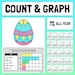 All Year Graphing Worksheets | Kindergarten & 1st Grade Graph by ...