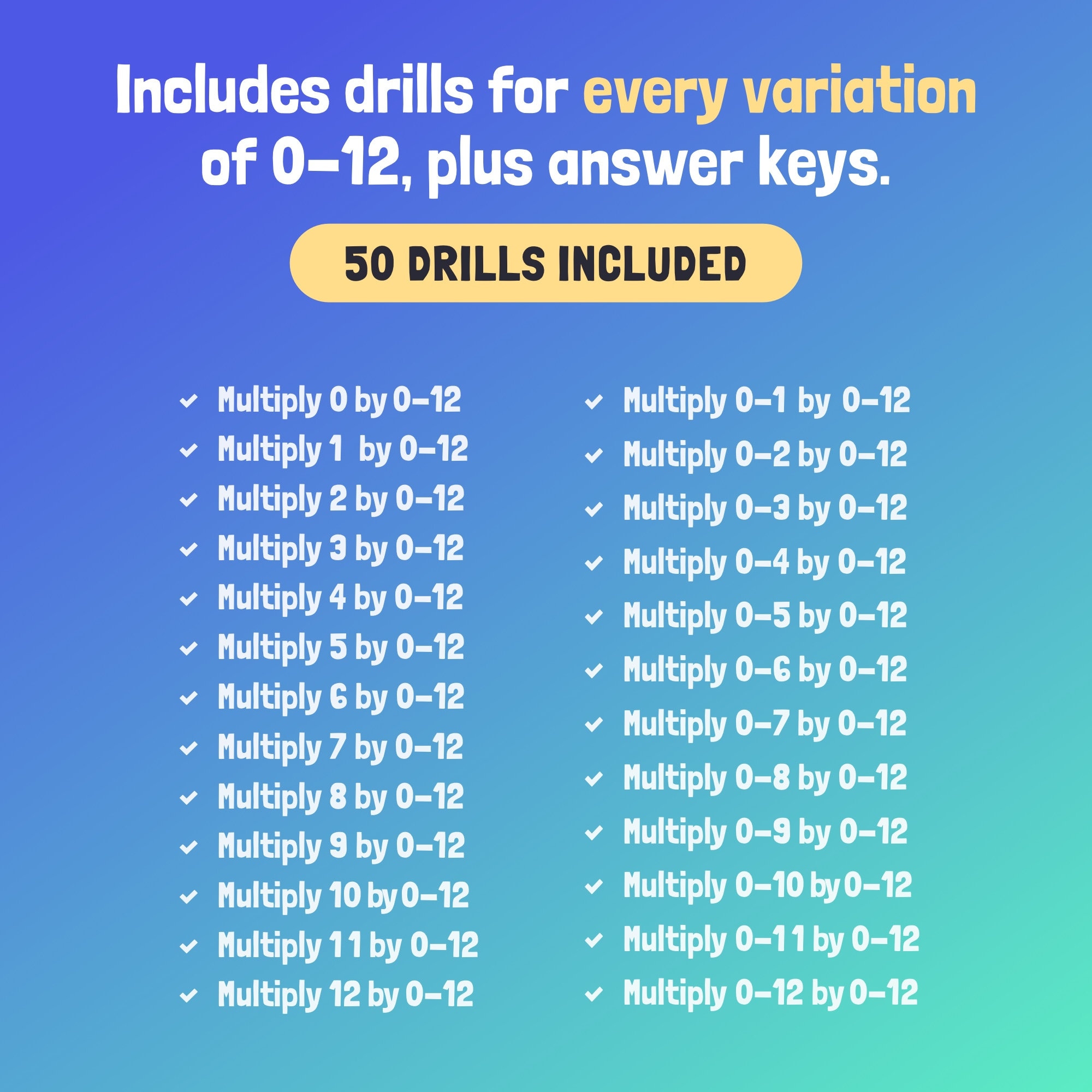 1 Minute Multiplication Drills | 0-12 Times Tables Multiplication Facts ...