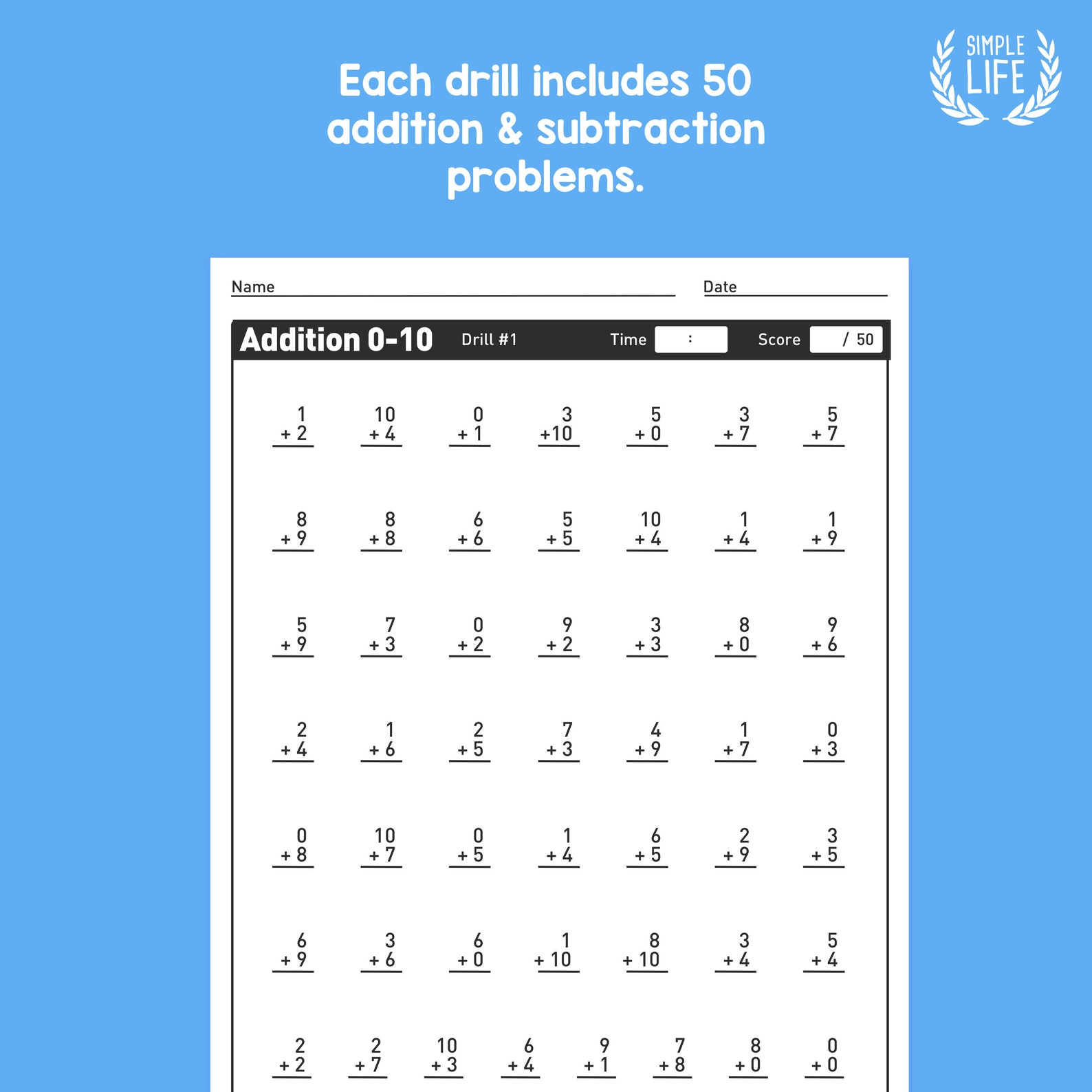 Addition & Subtraction Worksheet Drills Kinder 1st 2nd - Etsy