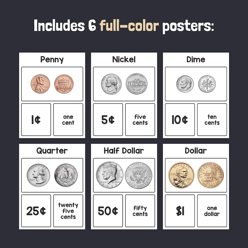 US Coin Posters | K, 1st, 2nd Grade United States Coins, American Coins ...