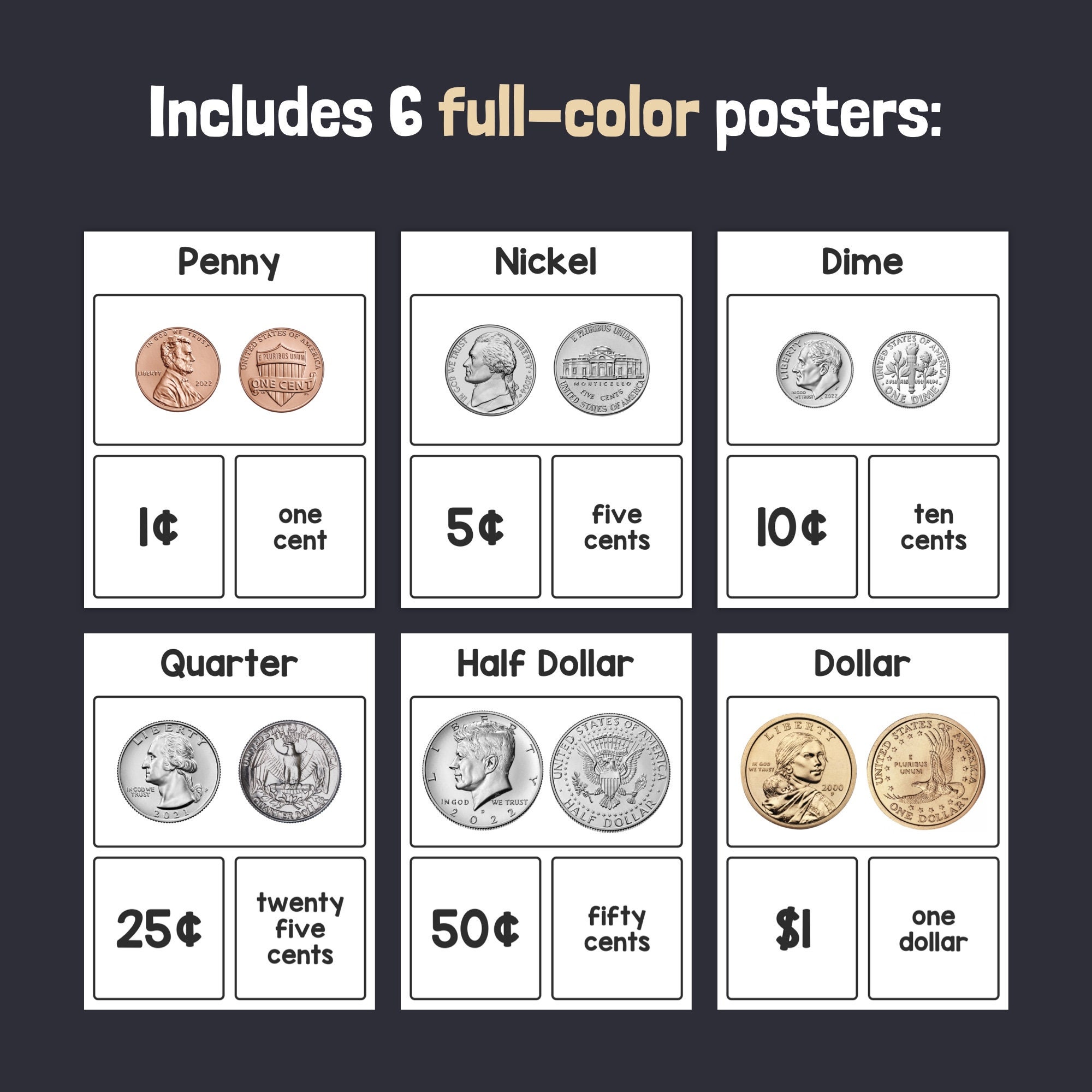 US Coin Posters | K, 1st, 2nd Grade United States Coins, American Coins ...