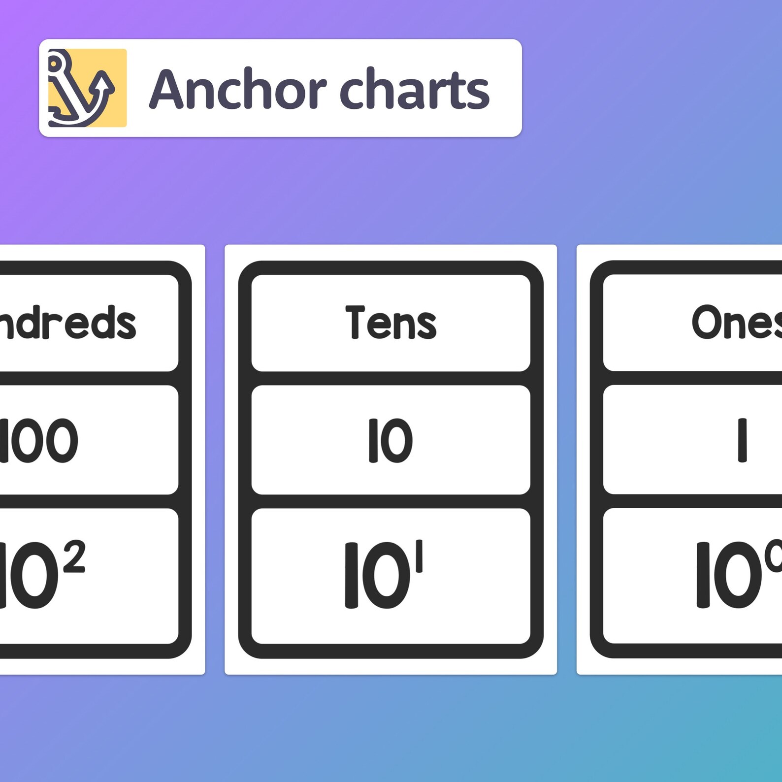 No Prep Place Value Unit | 1st, 2nd, 3rd Grade Place Value Worksheets ...