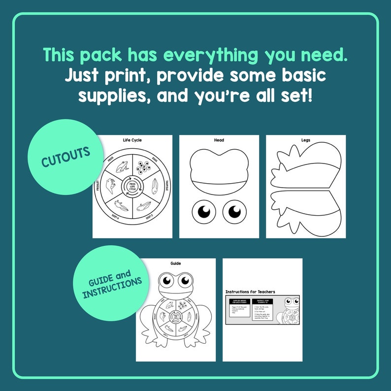 Life Cycle of a Frog Craft | Kindergarten, 1st, 2nd Grade Frog Life ...