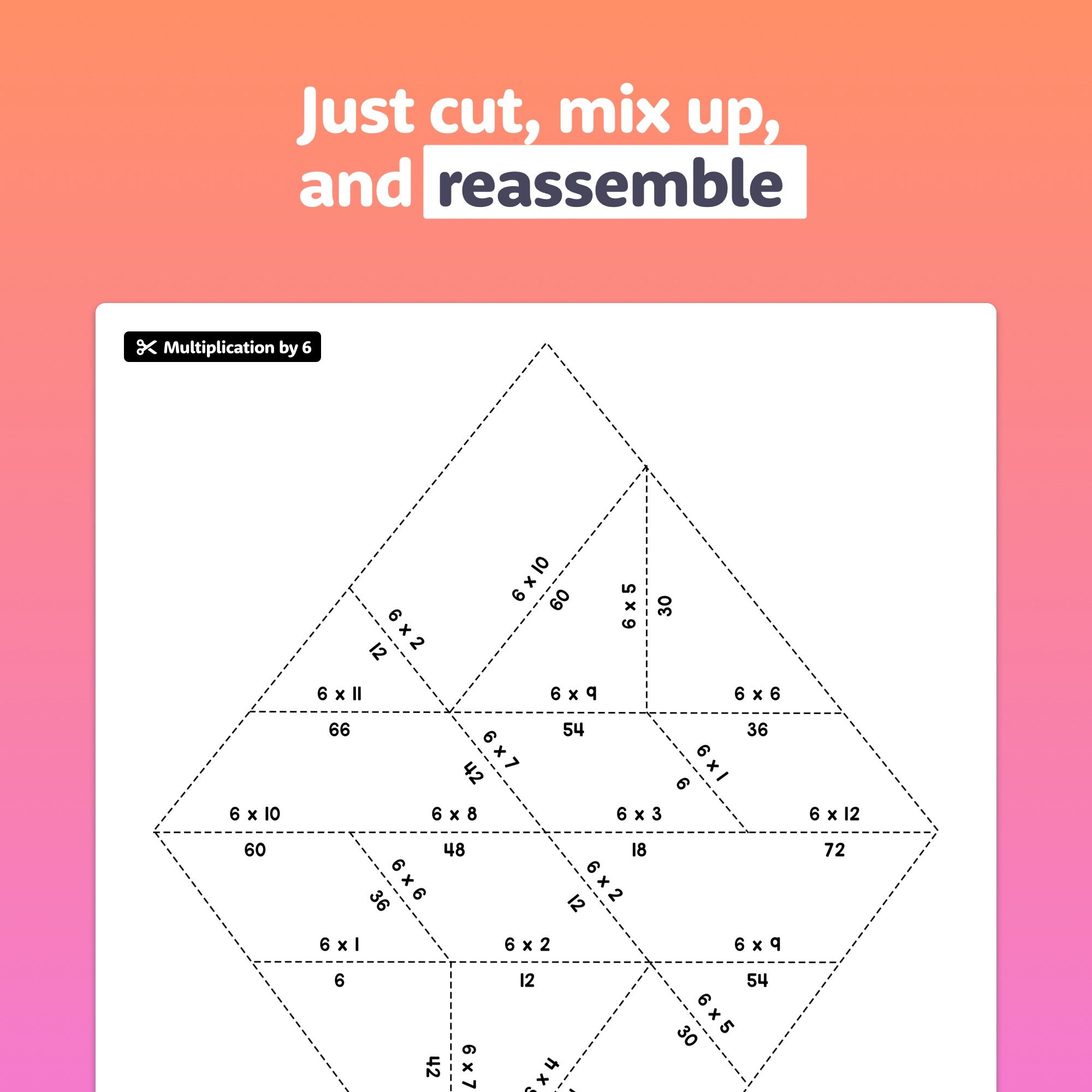 Multiplication Puzzles | 3rd & 4th Grade Multiplication Facts Review ...