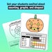 All Year Graphing Worksheets | Kindergarten & 1st Grade Graph by ...