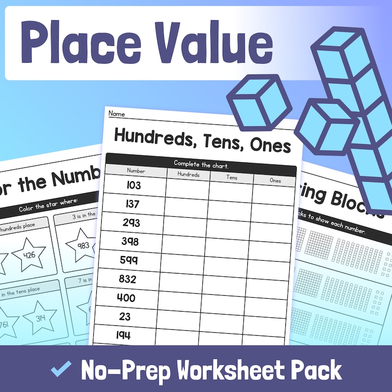 Place Value Worksheets | 1st, 2nd, 3rd Grade Common Core Math – Ones ...