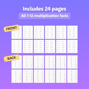 Multiplication Flash Cards | 3rd & 4th Grade Math Review and Test Prep ...