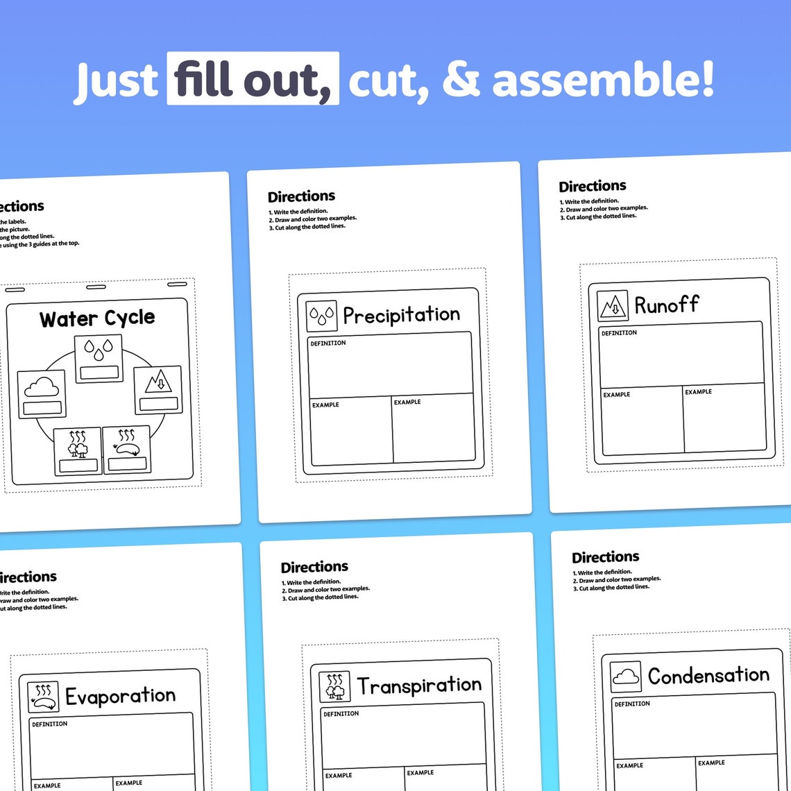 Water Cycle Flip Book Craft | 3rd Grade Science, 4th Grade Science, 5th ...
