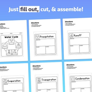 Water Cycle Flip Book Craft | 3rd Grade Science, 4th Grade Science, 5th ...