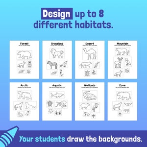 Animal Habitats Craft | 2nd, 3rd, 4th Grade Biomes & Habitat Science ...