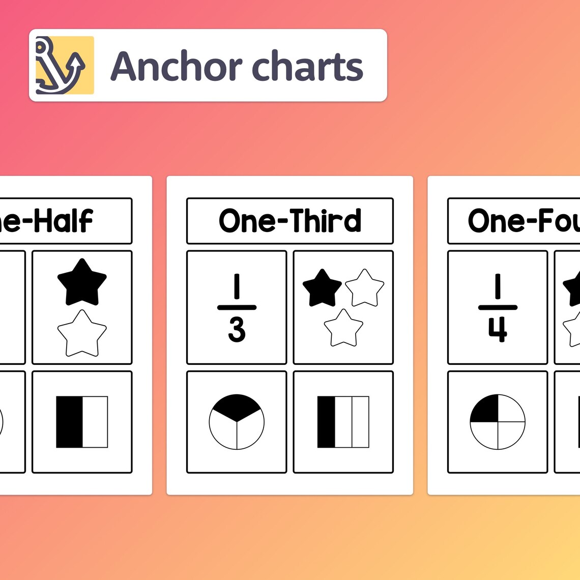 No Prep Fractions Unit 2nd, 3rd, 4th Grade Fraction Worksheets ...