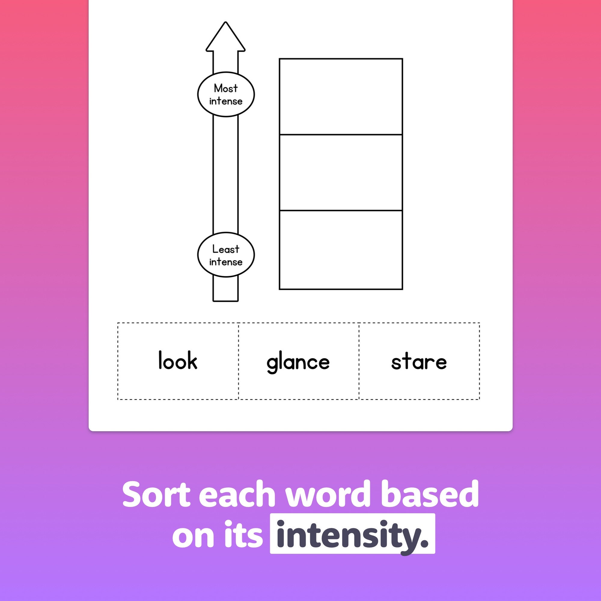 Shades of Meaning Activity | 1st & 2nd Grade Synonyms Literacy Center ...