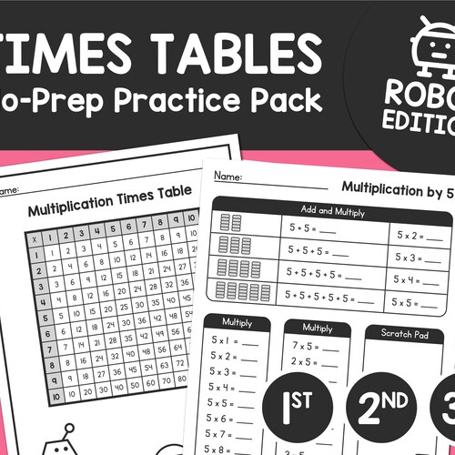 Multiplication Times Tables Worksheets 1st 2nd 3rd Grade / - Etsy