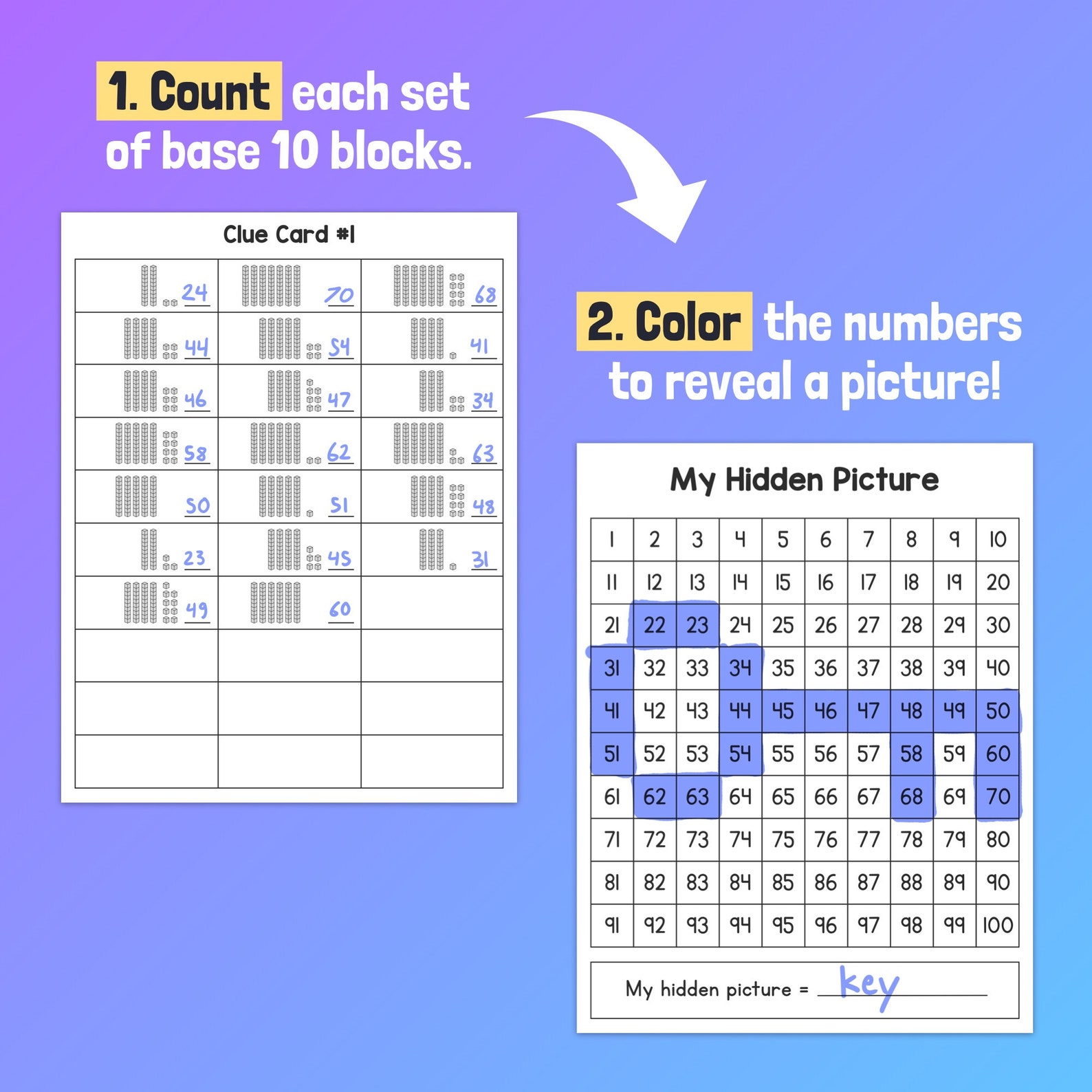 Place Value Worksheets | 1st, 2nd, 3rd Grade — No Prep Base 10 Math ...