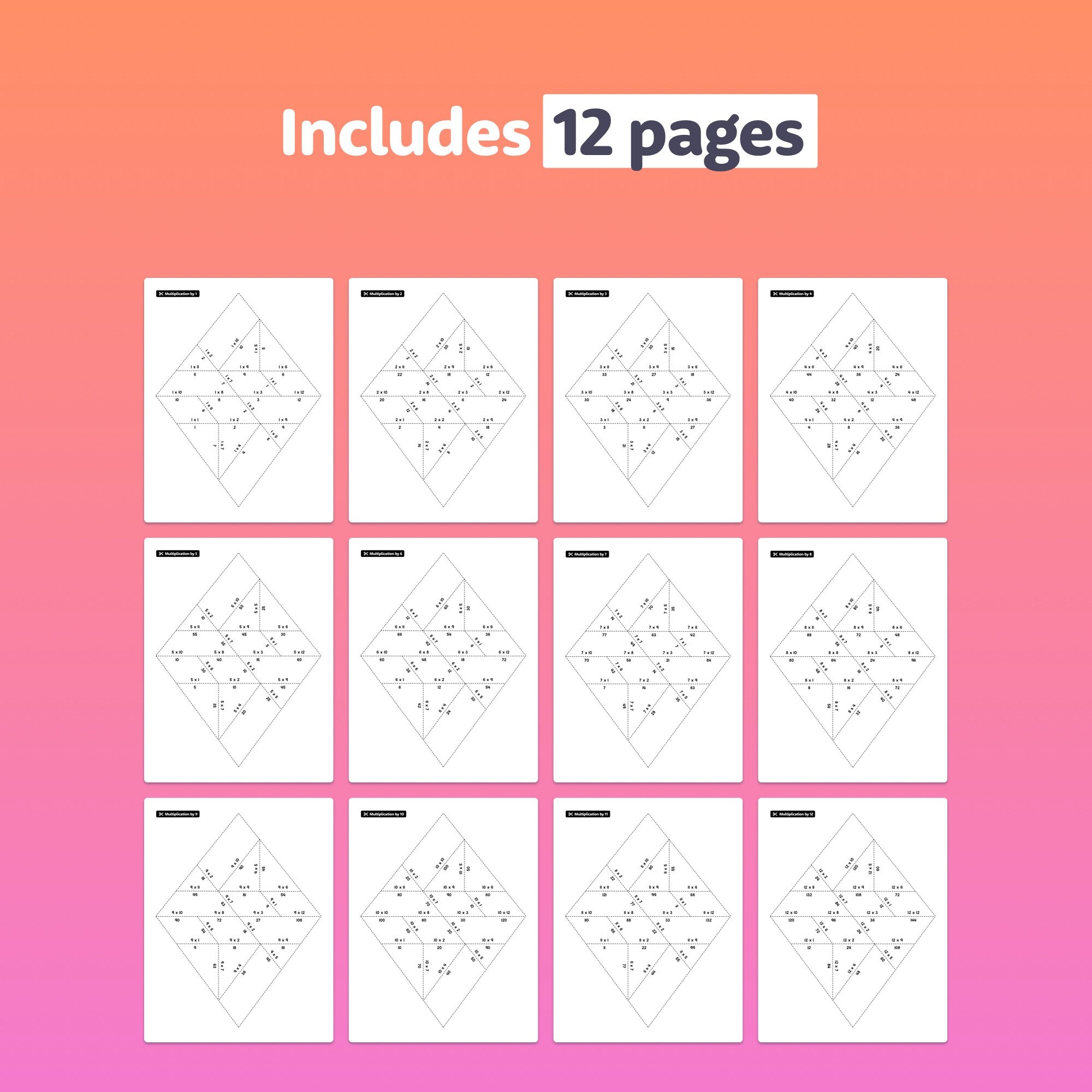 Multiplication Puzzles | 3rd & 4th Grade Multiplication Facts Review ...