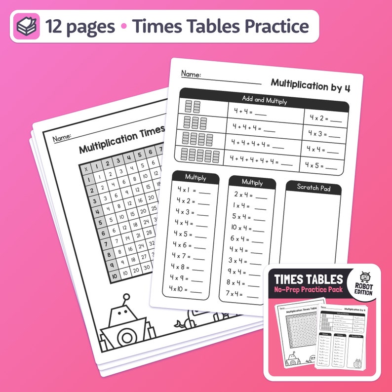 Multiplication Bundle | 2nd, 3rd, 4th Grade Multiplication Worksheets ...
