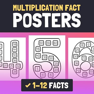 Multiplication Facts Posters | 1-12 Multiplication Facts Worksheet ...