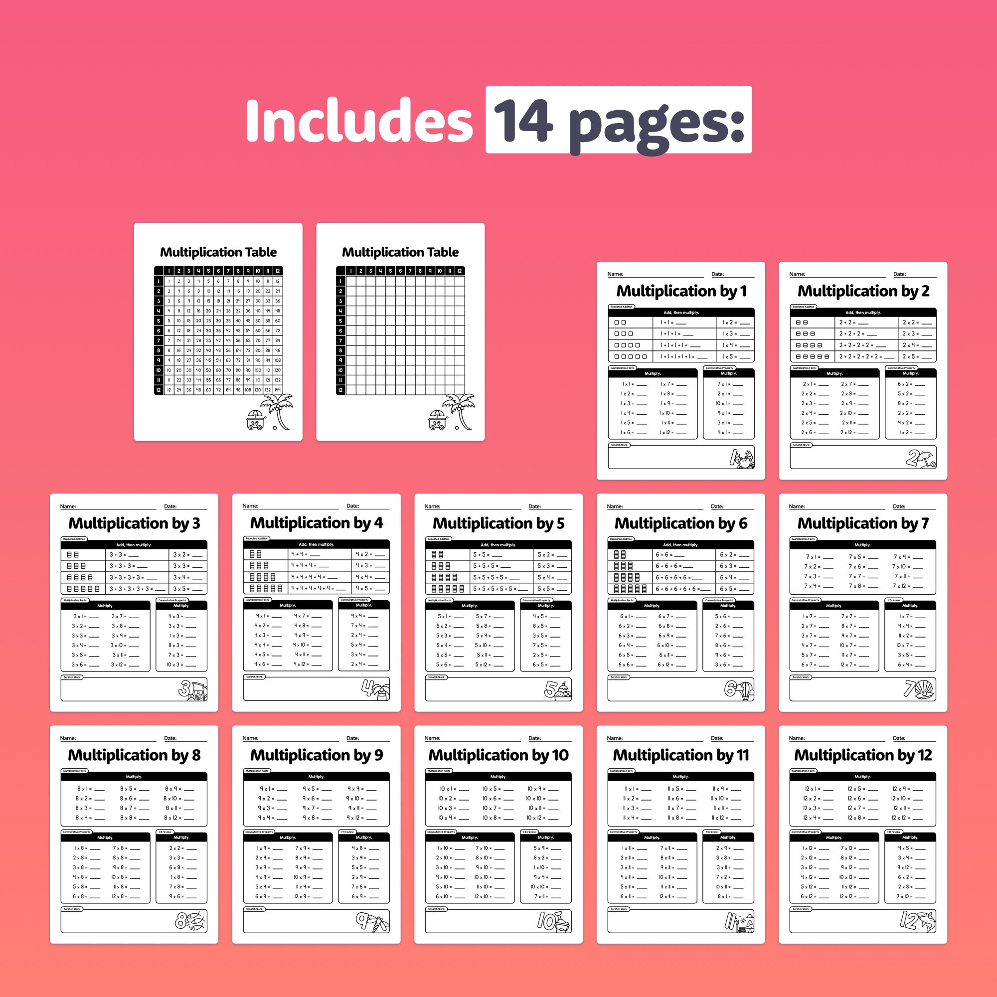 Summer Multiplication Worksheets | 2nd Grade Summer Math, 3rd Grade ...