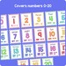 Number Posters – Pre-k, Kindergarten, 1st Grade / Math Classroom Decor ...