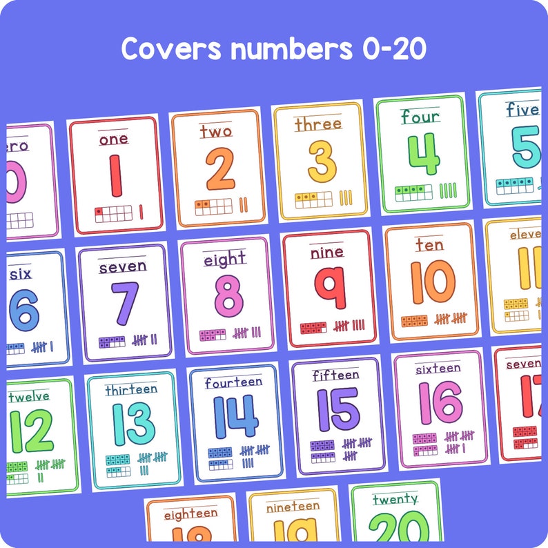 Number Posters – Pre-k, Kindergarten, 1st Grade / Math Classroom Decor ...