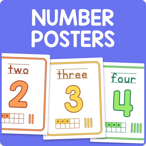 Number Poster - Etsy