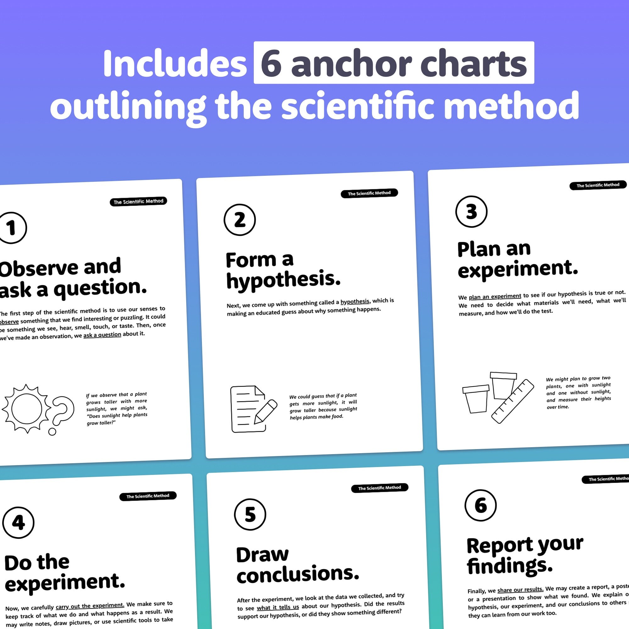 The Scientific Method Anchor Charts and Flip Book | 2nd, 3rd, & 4th ...