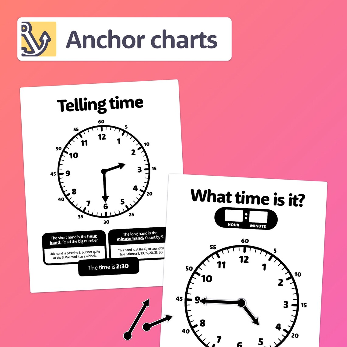 No Prep Reading Analog Clocks Unit | 1st, 2nd, 3rd Grade Telling Time ...