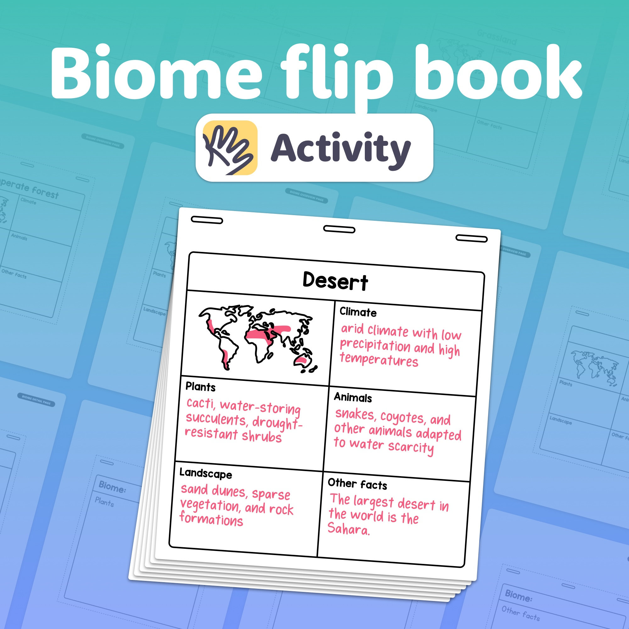 Biomes Activity Flip Book 3rd 4th 5th Grade Science Center - Etsy