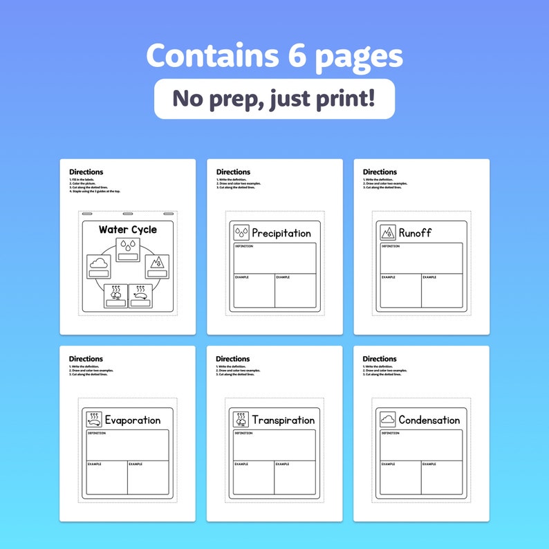 Water Cycle Flip Book Craft | 3rd Grade Science, 4th Grade Science, 5th ...