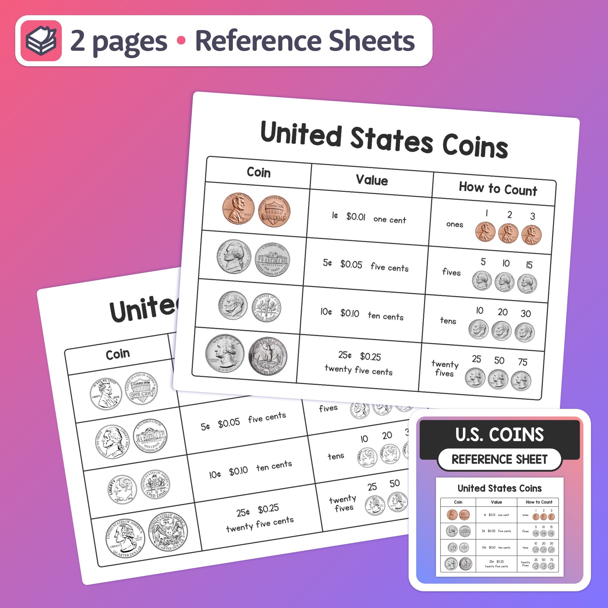 Money Math Bundle Kindergarten, 1st, 2nd Grade US Coin Worksheets ...