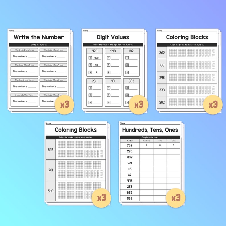 Place Value Worksheets | 1st, 2nd, 3rd Grade Common Core Math – Ones ...