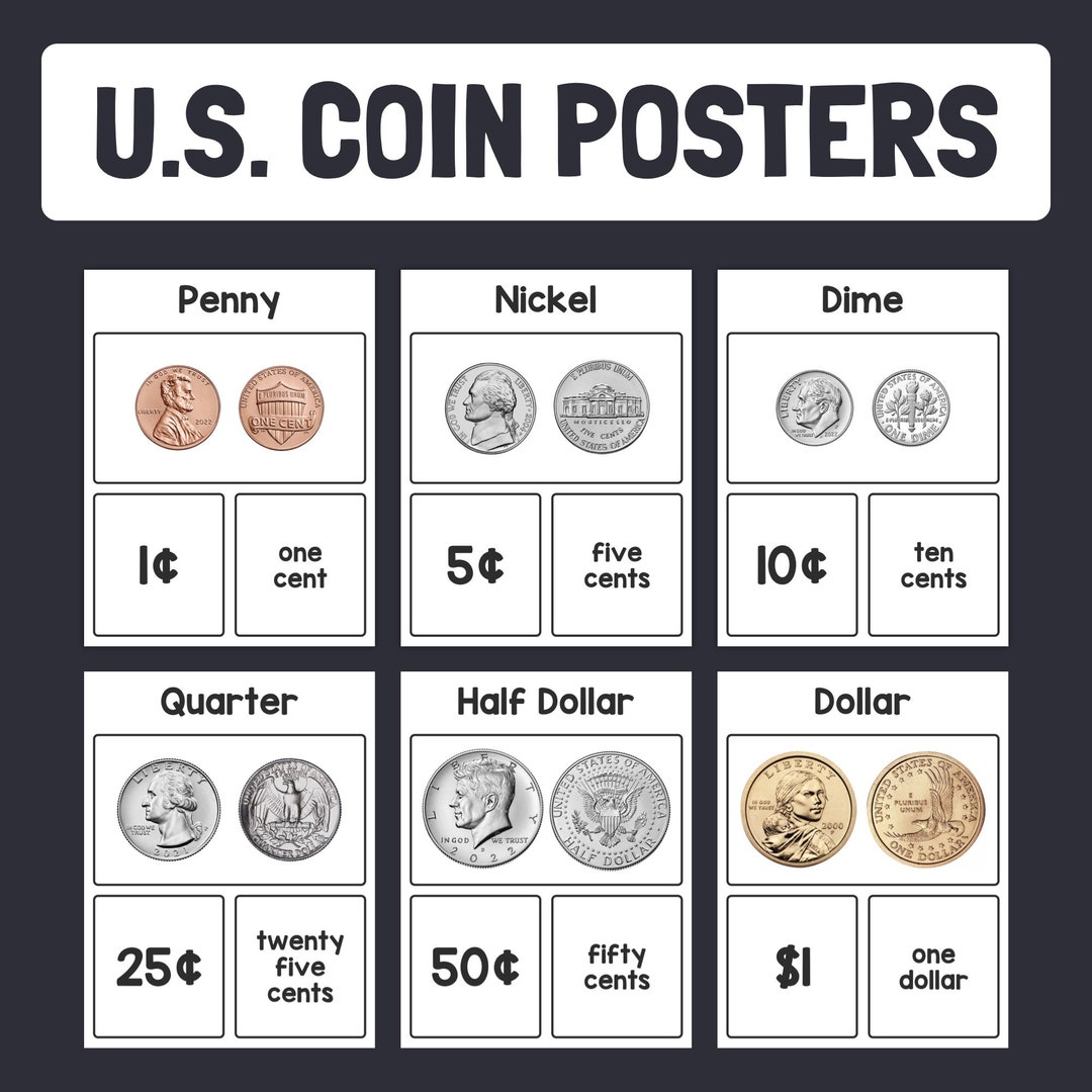 US Coin Posters | K, 1st, 2nd Grade United States Coins, American Coins ...