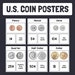 US Coin Posters | K, 1st, 2nd Grade United States Coins, American Coins ...