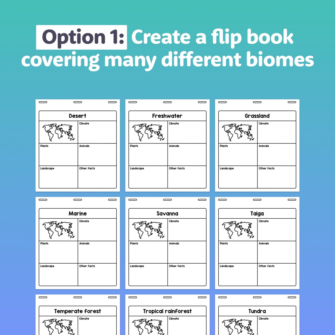 Biomes Activity Flip Book | 3rd, 4th, 5th Grade Science Center | No ...