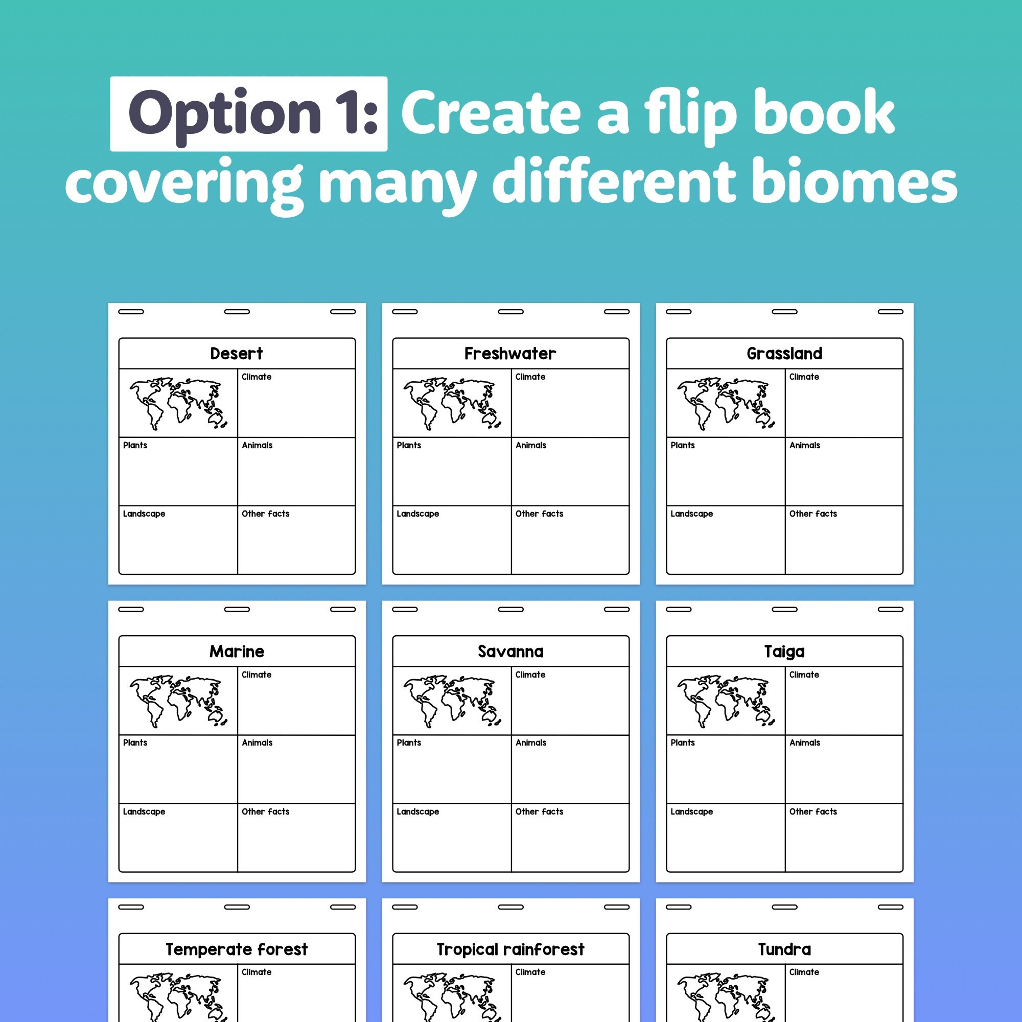 Biomes Activity Flip Book 3rd, 4th, 5th Grade Science Center No Prep ...