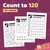 1st Grade Missing Numbers in Equations Worksheets 1.OA.D.8 No Prep Math ...