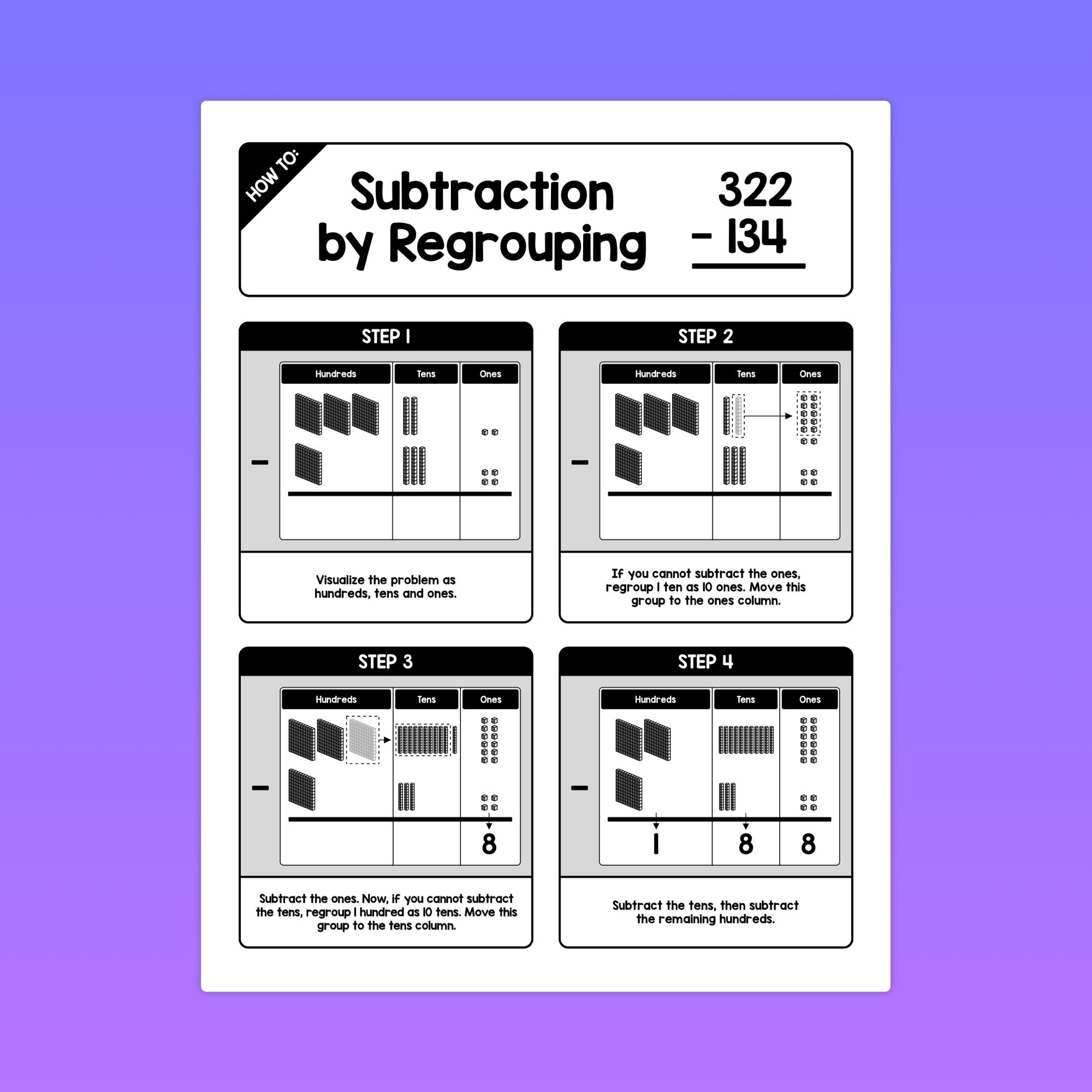 No Prep 3 Digit Subtraction With Regrouping Worksheets | 2nd, 4th, 3rd ...