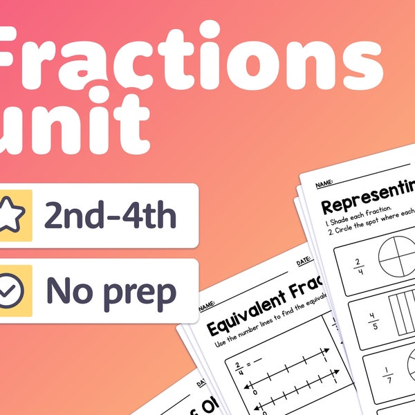 Anchor Chart 2nd Grade - Etsy